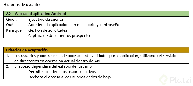 Estructura De Las Historias De Usuarios Platzi